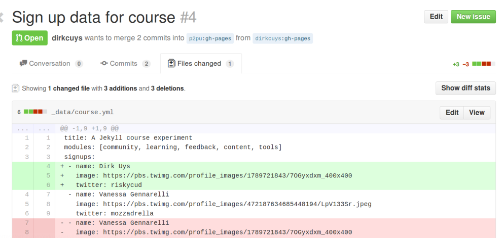 Signs That You’ve Outgrown Github, Part 3: Merges | by Michael Tutty ...