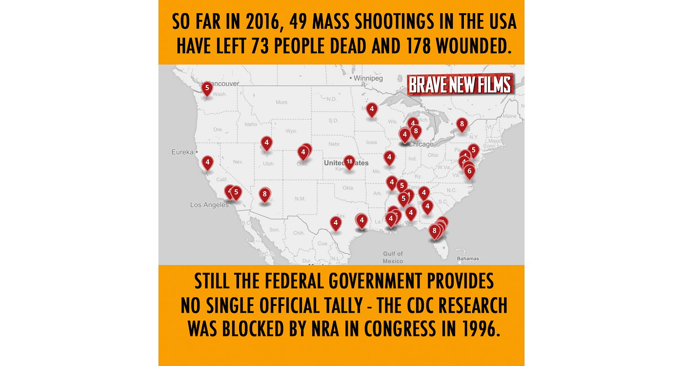Unmasking the NRA (*the marketing and sales team for the gun industry ...