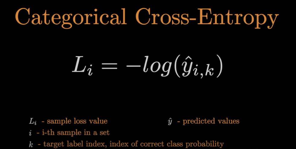 Neural Network From Scratch In Python Pt 6 Loss All Code Together By Mustafa Alahmid Medium