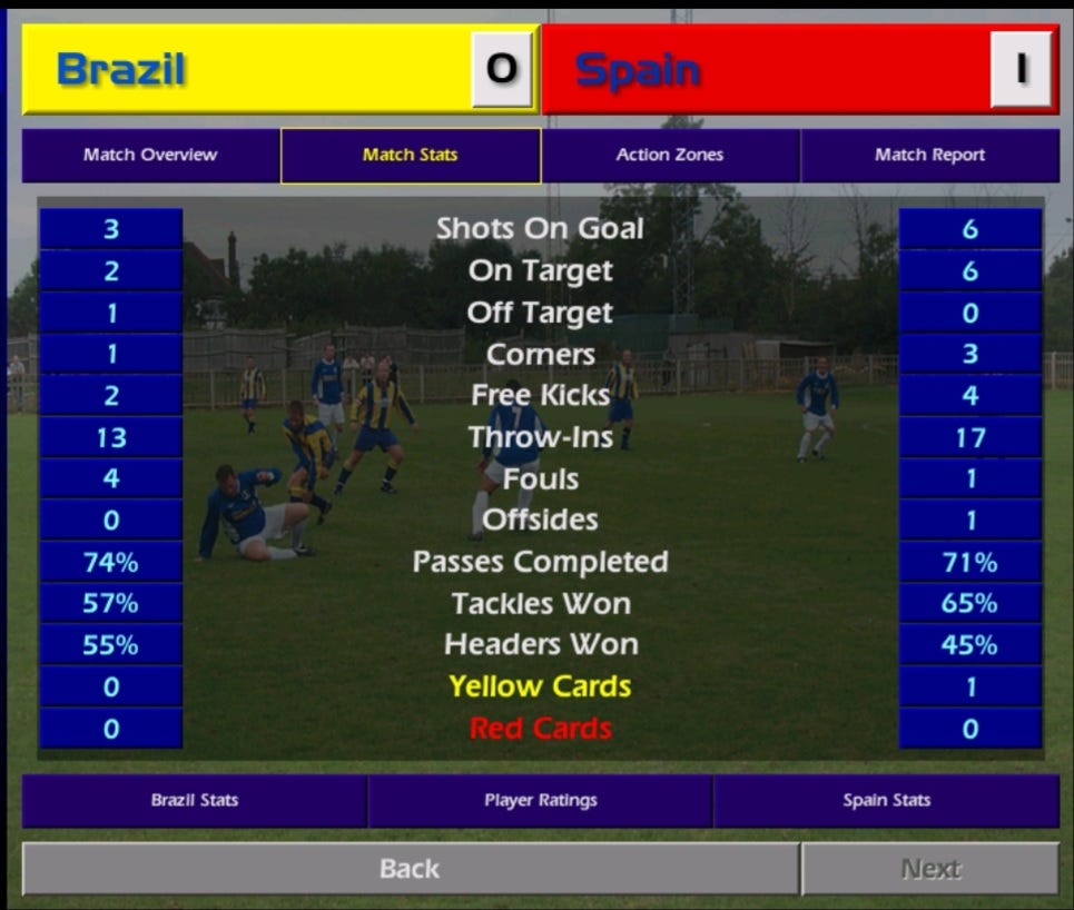 The final of world cup 2074. But first up is the world cup 3rd place ...