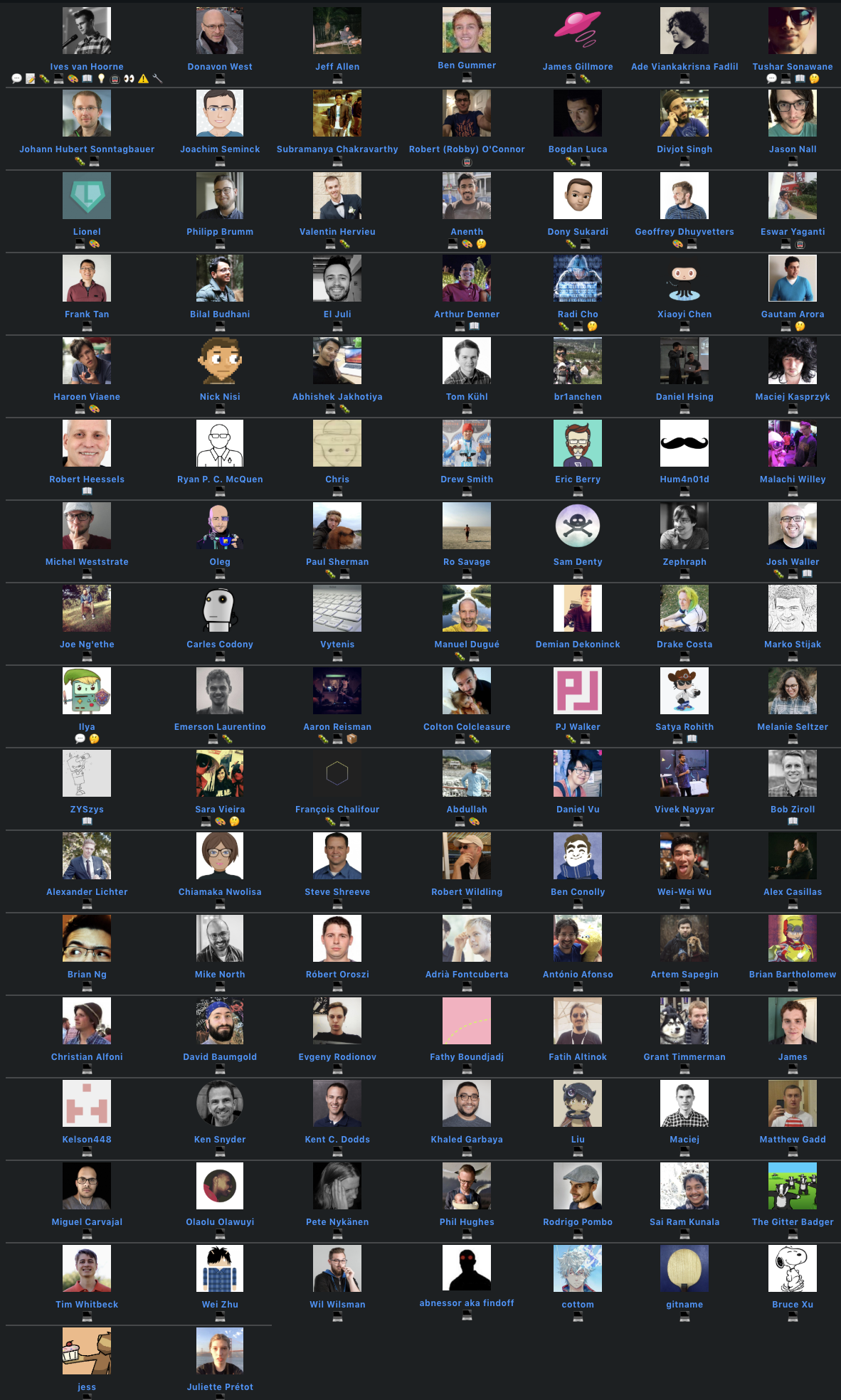 Announcing CodeSandbox v3. Including VSCode Extensions, a new… | by Ives van Hoorne | HackerNoon ...