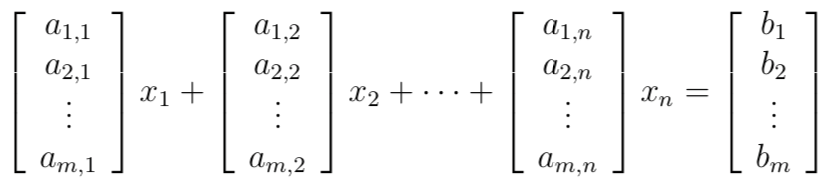 Linear Algebra for Machine Learning | by Joe Tenini, PhD | Red Ventures ...