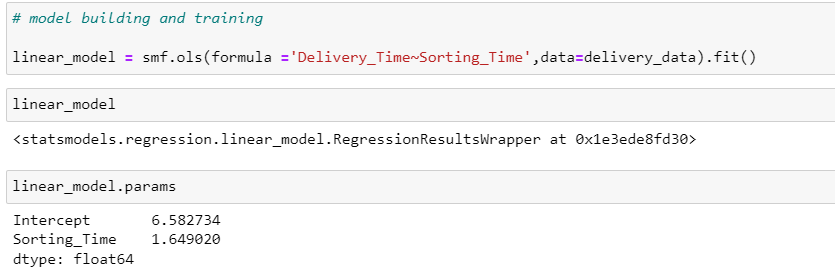 STEP BY STEP PROCEDURE TO UNDERSTAND SIMPLE LINEAR REGRESSION | by ...