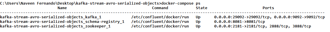 Apache Kafka — Stream Avro Serialized Objects In 6 Steps