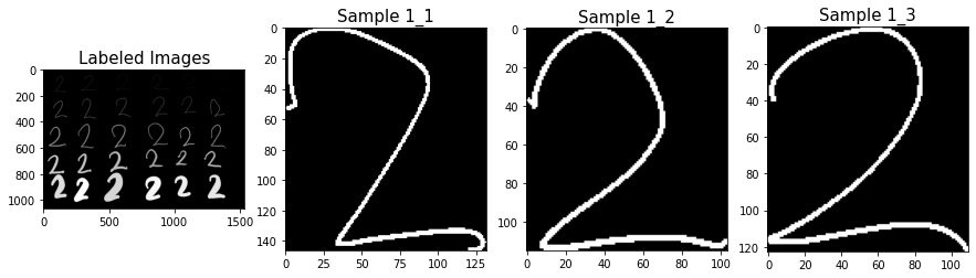 Image Processing and Machine Learning | by Ralph Caubalejo | Analytics ...