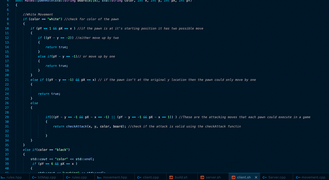 Chess Engine Using C++ Part One: Engine Design | by Carlos Almagro ...