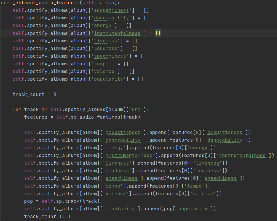 Data Harvesting simplified using Python, Flask, and SQL | by Ankit Raj | Analytics Vidhya | Medium