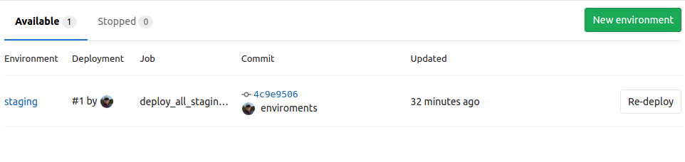 Learning GitLab CI with Firebase + React: Part 2 | by John Tucker | codeburst