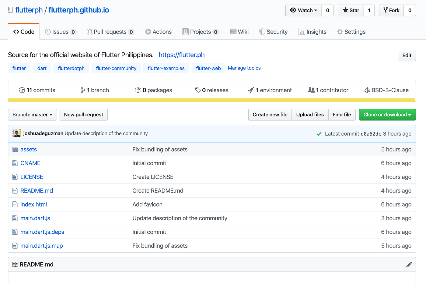 Complete Guide: Design, Build and Deploy Your First Flutter Website! | by Joshua de Guzman ...