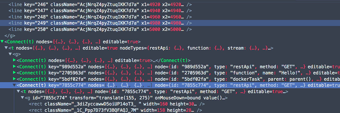 React JS as an Ecosystem,. and why we should save it from… | by Emin ...