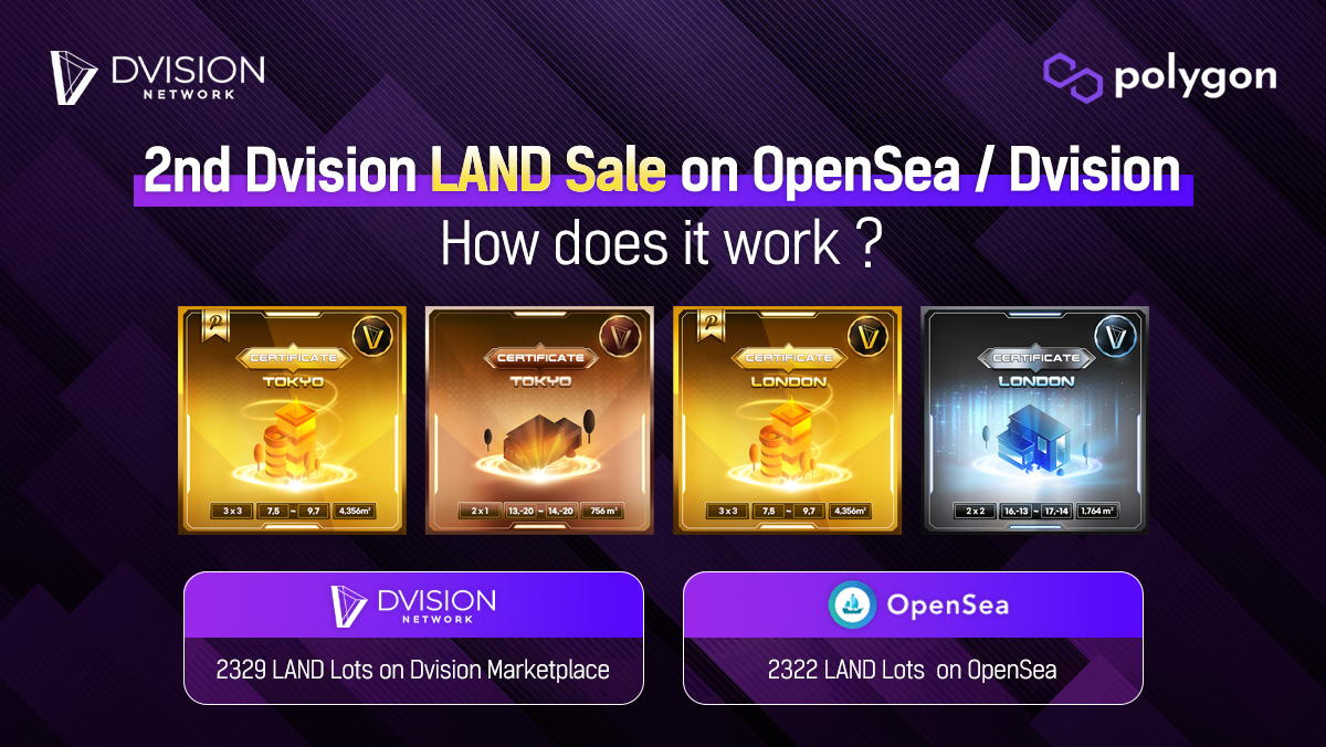 Dvision 2nd LAND Sale on OpenSea and Dvision Marketpalce — How Does it ...