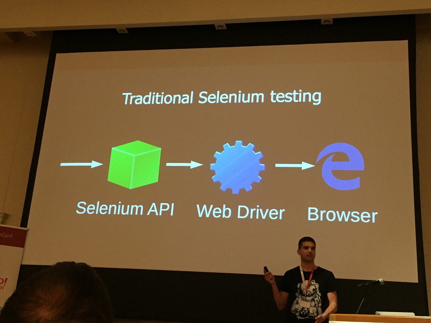 Windows Browsers: how to run them in Docker containers | by Wonder Jung ...