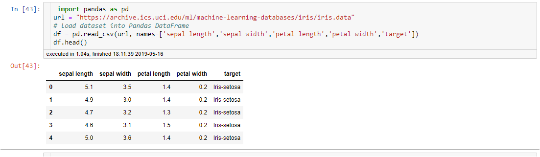 PCA : ANOTHER WAY TO VISUALIZE. What is PCA ? | by Anas Ait Aomar | Medium