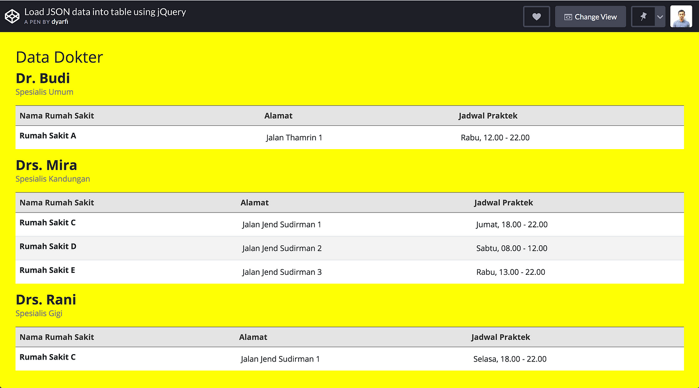 Load Json Data Into Table Using Jquery By Code Road Medium