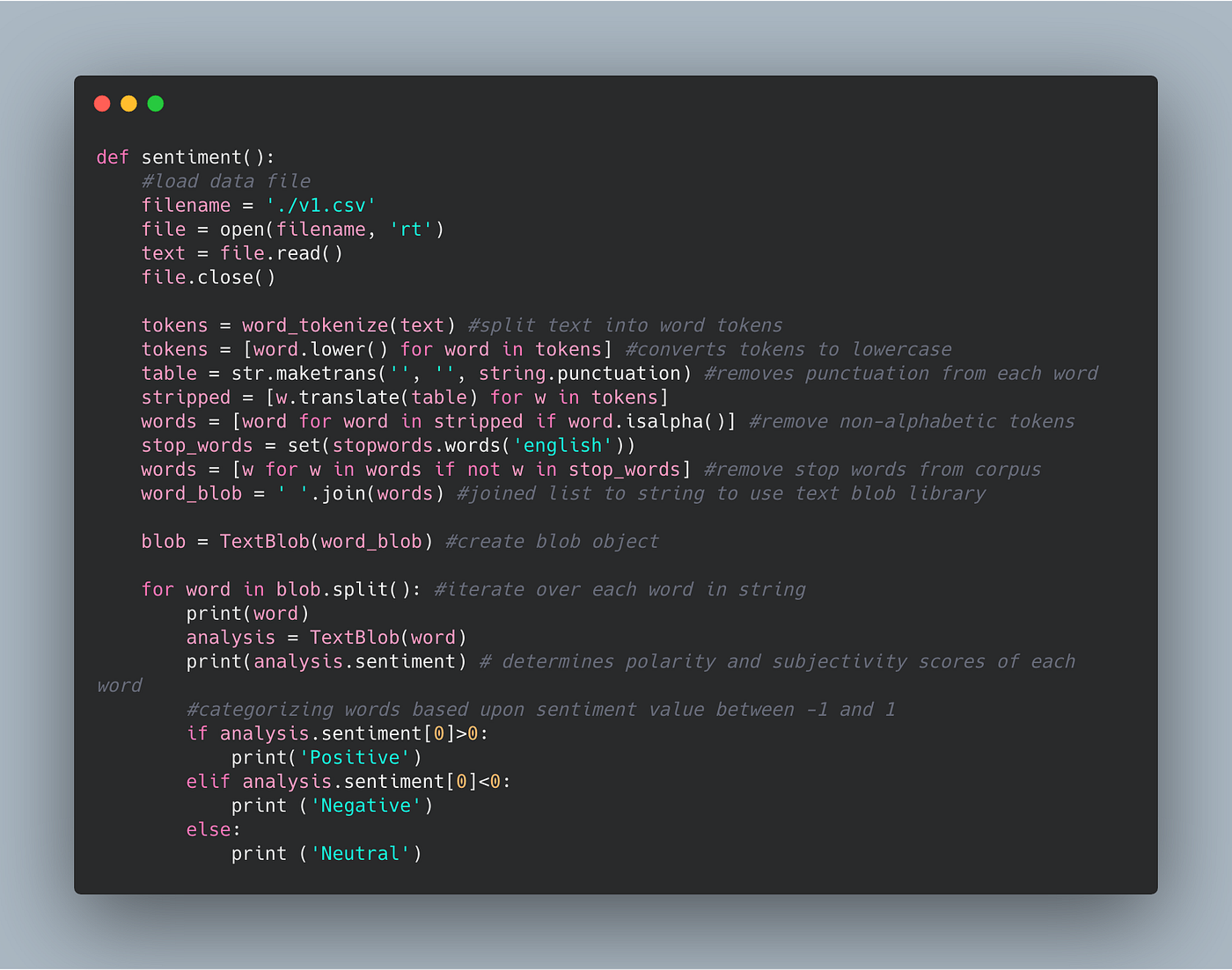 Why Refactoring May Be The Difference Between Good & Great Code | by ...