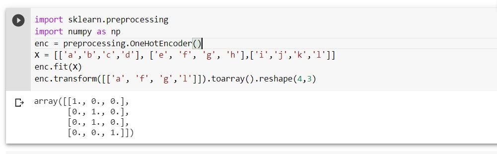 Data Preprocessing using scikit-learn python library.[Practical 1] | by Mishar Vadodaria | Medium