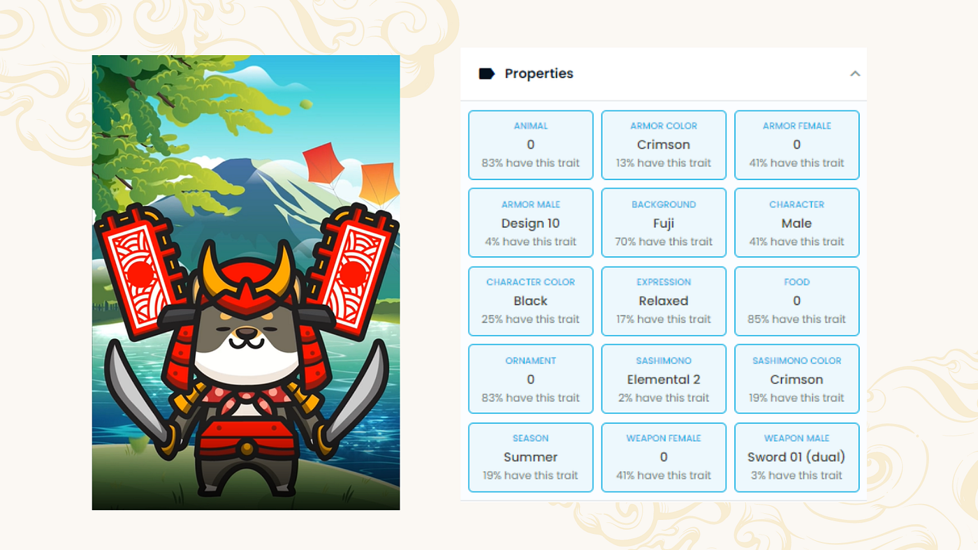Samurai Doge NFT Rarity Explained | by Samurai Doge | Medium