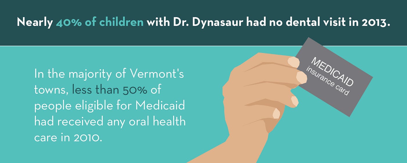 Vermont Needs Dental Therapists. Vermonters think most people in our ...