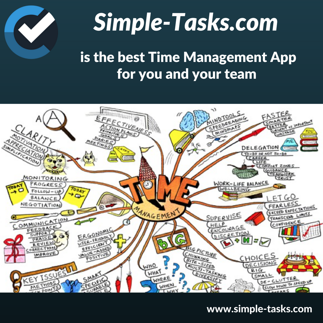 Why You Should Use The Simple Tasks By Simple Tasks Medium Why You Should Use The Simple Tasks By Simple Tasks Medium