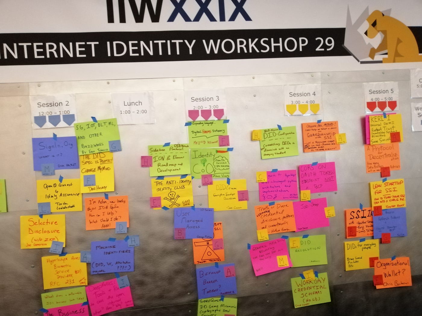 Is Email/SMS OTP a second factor? Internet Identity Workshop(IIW-29 ...