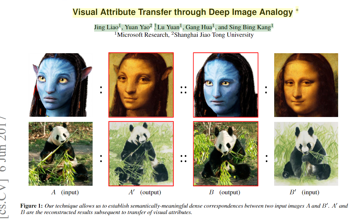Visual Attribute Transfer through Deep Image Analogy | by Jae Duk Seo | Medium