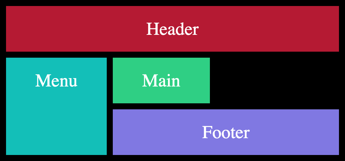 How I learned CSS Grid in 5 min. CSS Grid is quite a powerful layout ...