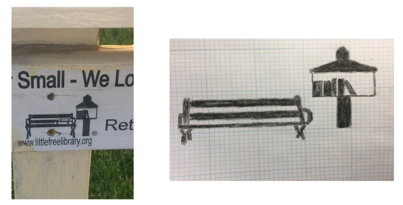 How I Learned to See Iconography. As some of you may know I have ...