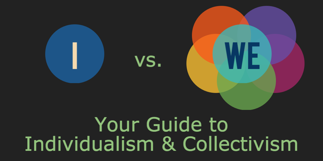 I vs. We- Your Guide to Individualism & Collectivism | by Motaz Hajaj ...