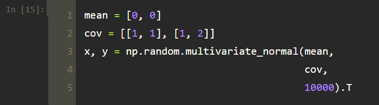Histograms with Matplotlib in Python | Tirendaz Academy | The Startup