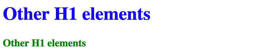 Understanding CSS Specificity. What is CSS? | by Nikhil Wali | Dec, 2021 | Dev Genius