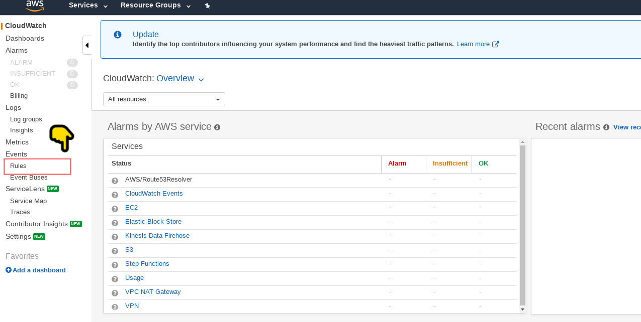 Schedule Automated Amazon EBS Snapshots Using CloudWatch as Cron Expression. | by Sarasa ...