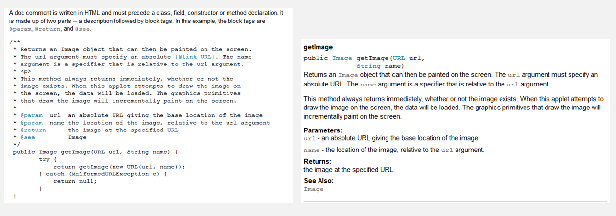 Java Code Convention Simplified. This article will simplify the ...