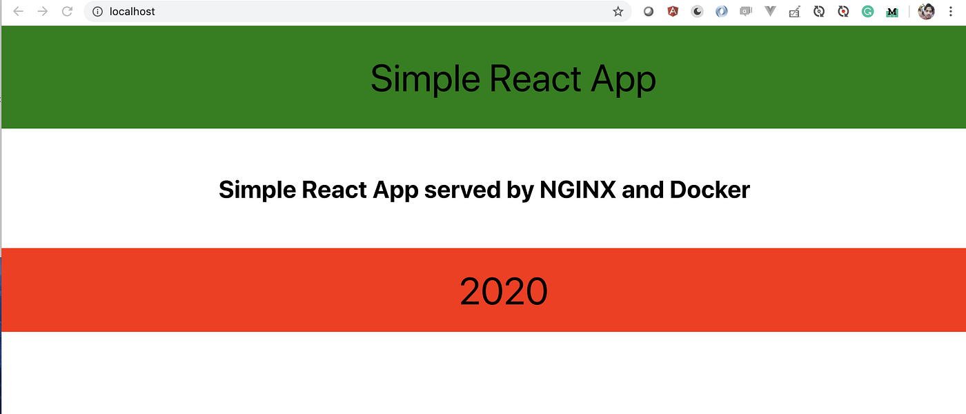 How To Serve React Application With Nginx And Docker By Bhargav Bachina Bachina Labs Medium
