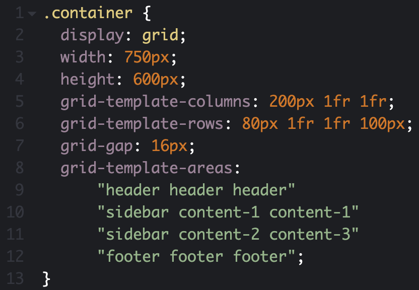 How to Style Using CSS GRID.. A quick fun tutorial on how to place ...