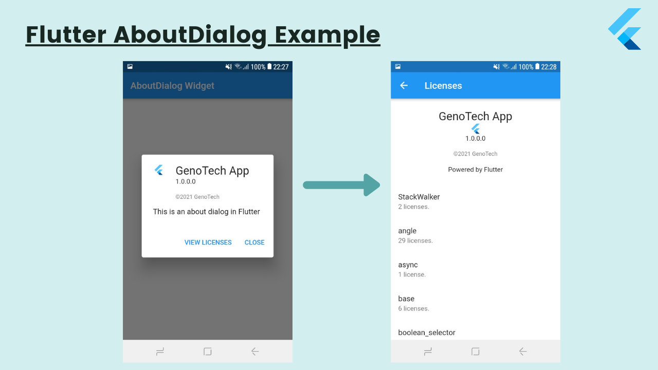 Five Flutter Widgets. Flutter Knowledge sharing #33 | by Geno Tech | App Dev Community | Medium