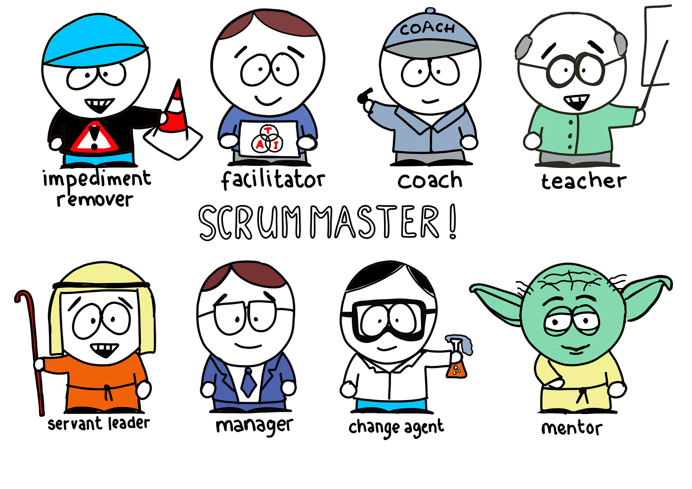 The Scrum Master as the Leader of the Future | by Erik de Bos | Serious ...
