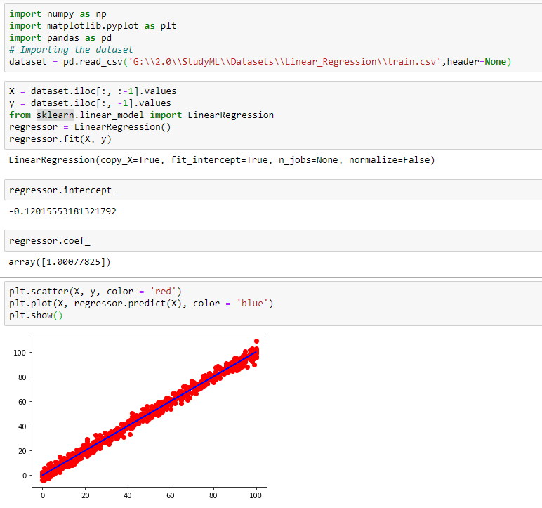 Cost Function and Gradient Descent in pure Kotlin | by Shehan Fernando | Analytics Vidhya | Medium