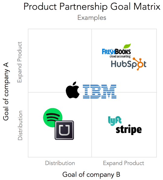 Nimay Parekh – Medium
