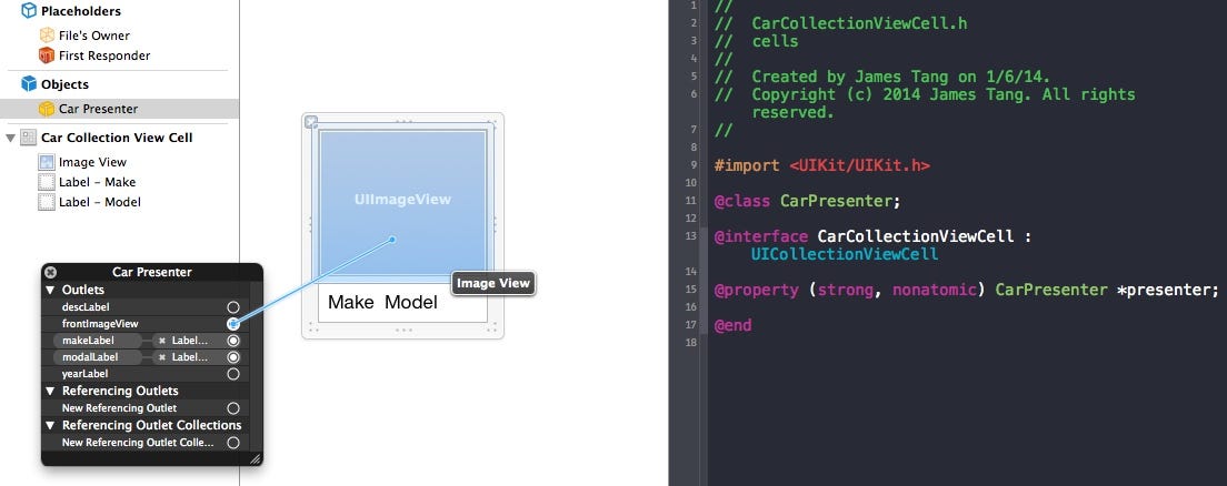 Model View Controller Presenter. A discovered pattern to write highly ...