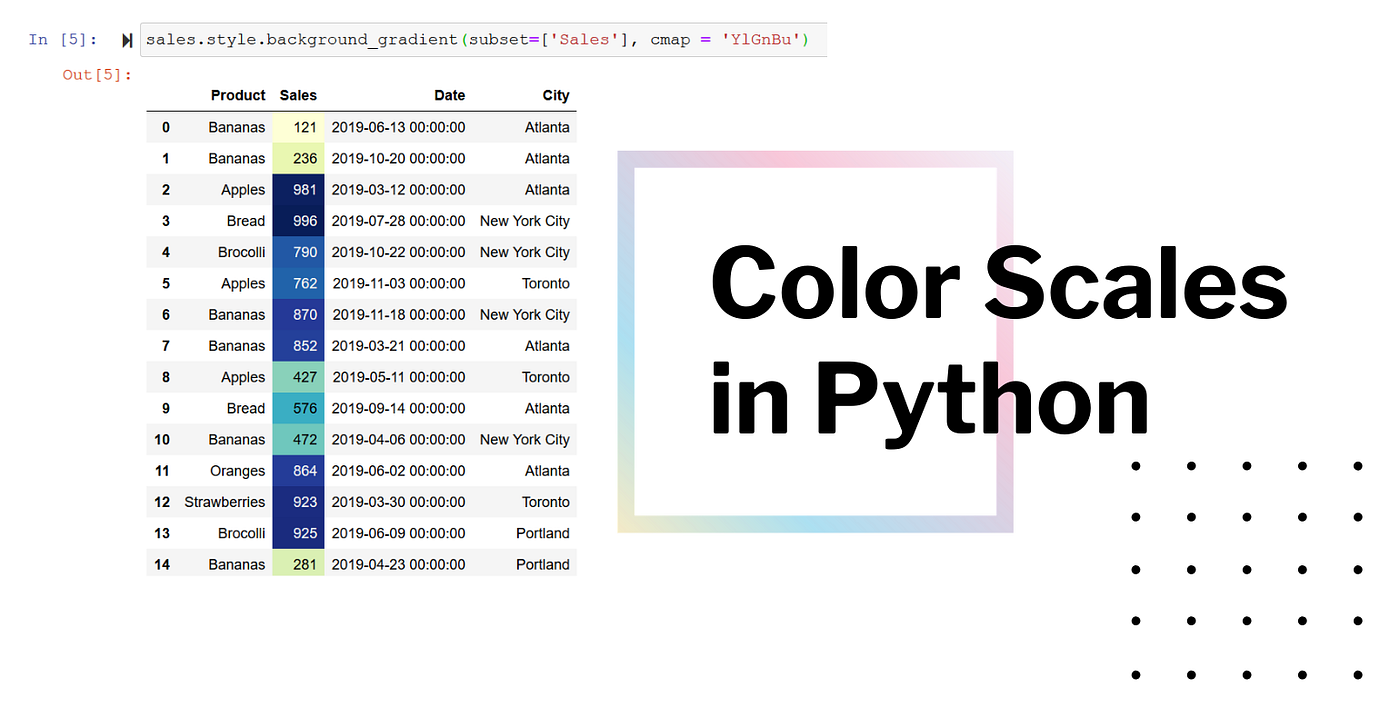 Learn How to (easily!!) do 3 MORE Advanced Excel Tasks in Python | by ...
