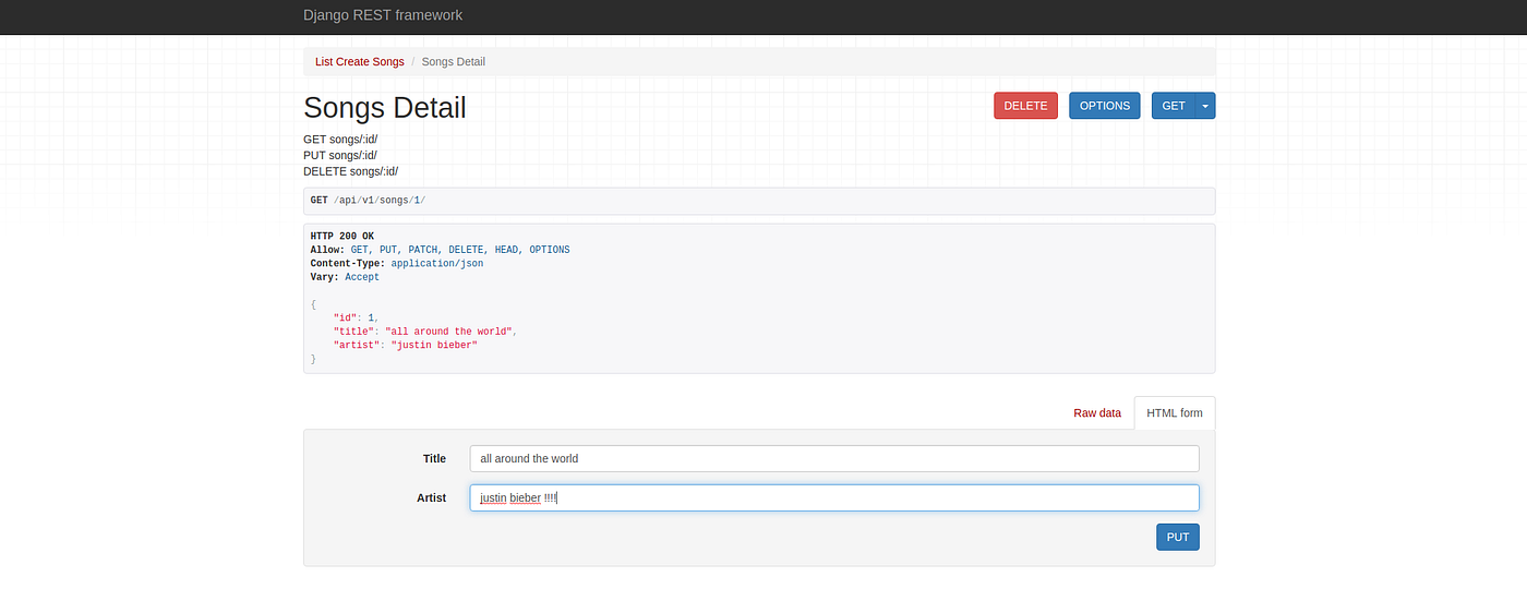 Django Rest Framework Tutorial for Beginners | by Neel Patel | Medium