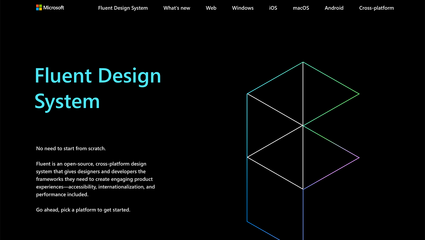 Design Systems. A curated collection of design systems… | by Rich ...