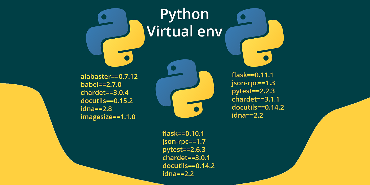 how to make Python virtual environments on windows and Linux guide | Medium