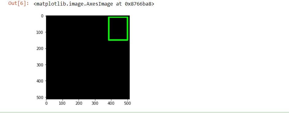 How to get started with OpenCV for Image Processing. | by Mithilesh Pradhan | Analytics Vidhya ...