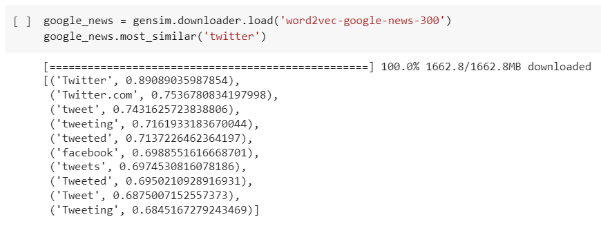 A Dummy’s Guide to Word2Vec. Essentials of Word2Vec + Implementing ...