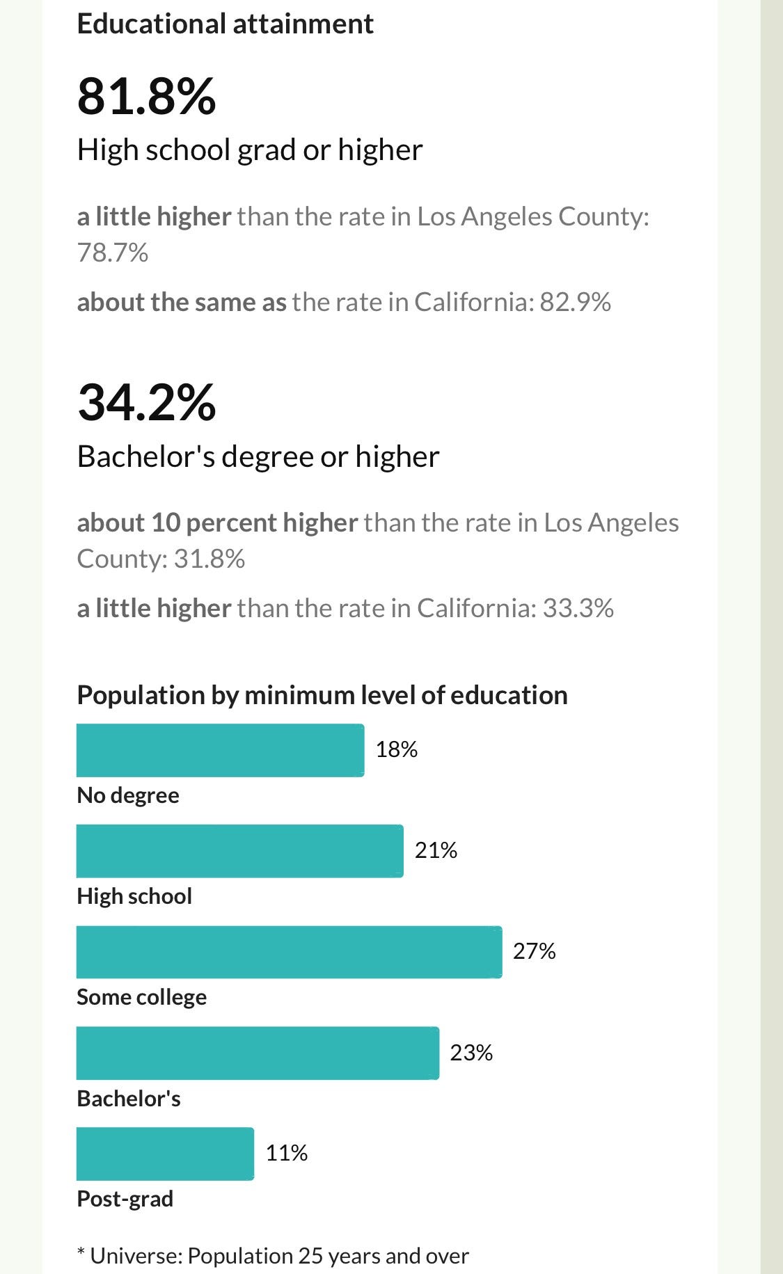 Low-Income & First Generation College Students In L.A. Surviving a ...