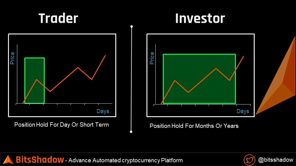 Trader vs Investor: basic Difference -BitsShadow | by BitsShadow | Medium