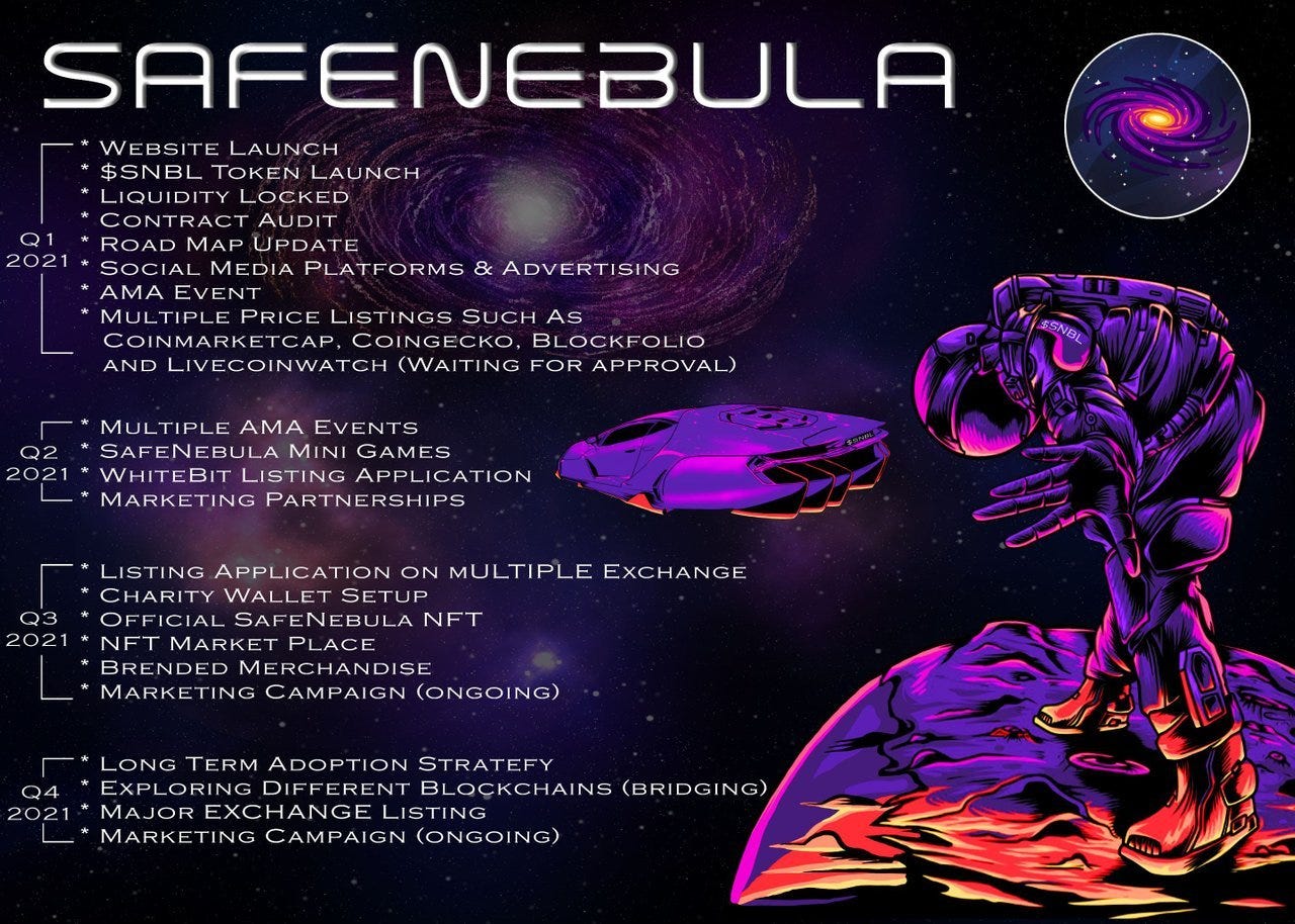 NEBULA PROTOCOL is a DeFi Token that is community driven and fairly ...