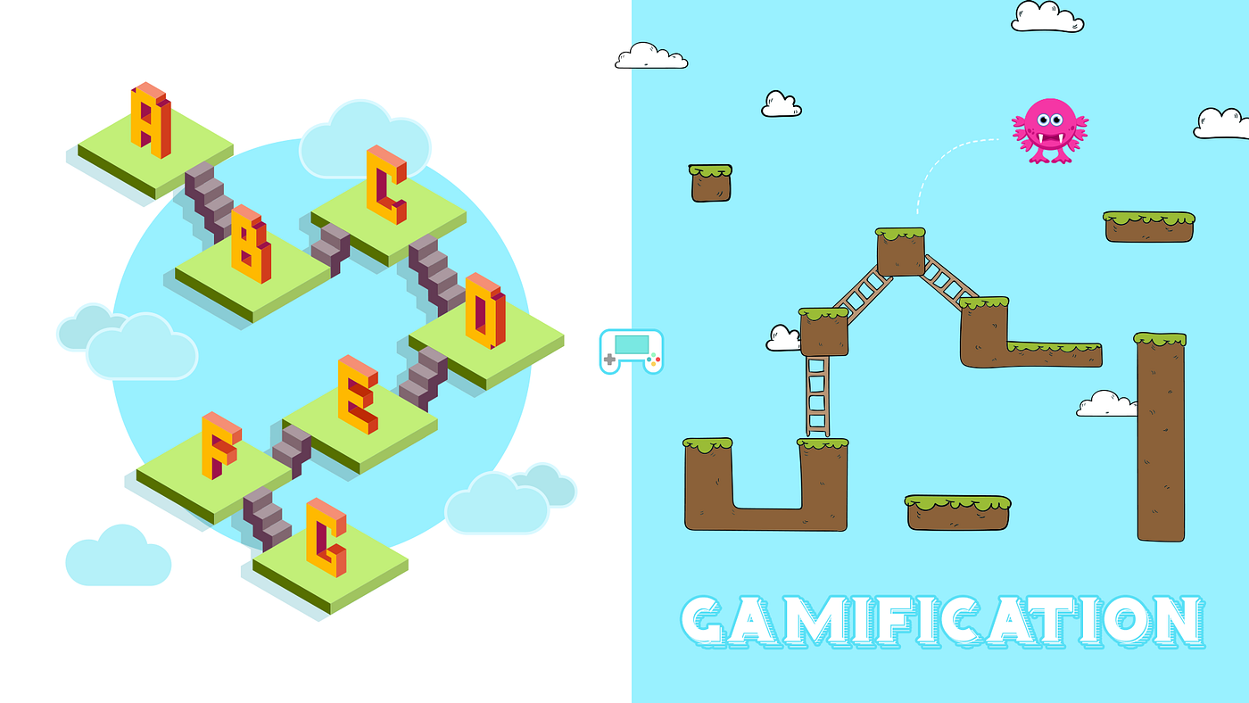 Difference Between Gamification and Game Based Learning | by Jake ...