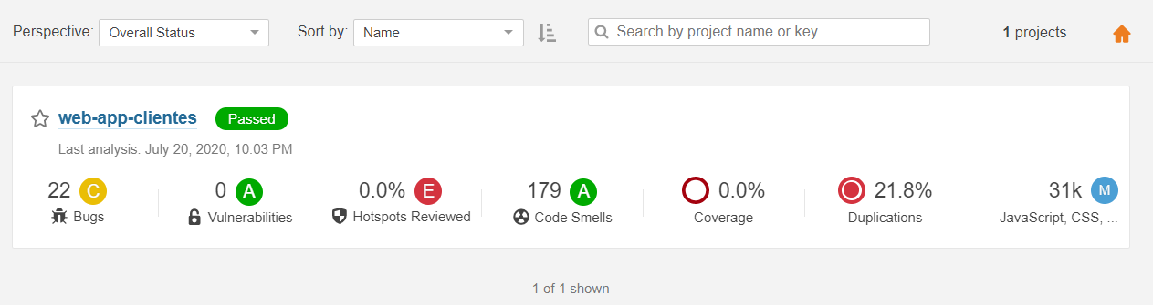 Sonarqube: First steps and understanding the metrics | by Rafael ...